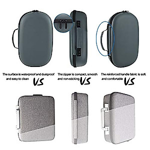 Oculus Quest 2 VR All-in-one VR Glasses Storage Box Carrying case (Black)