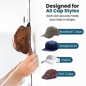 Cap Rack 2 Pack - Holds up to 16 Caps for Baseball / Ball Caps - Best Over Door Closet Organizer for Men, Boy or Women Hat Collections - Display Racks With Clips, Perfect Holder and Storage