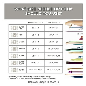 Lion Brand Yarn Coboo Yarn, 1 Pack, Plume