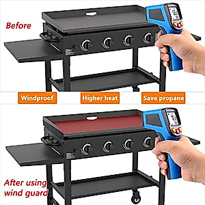 ClimbFun Wind Guard for Blackstone 36 Inch Griddle Wind Screen Flat Top Grill Accessories Compatible with Rear Grease Cup Hood and Side Shelf Blackstone Griddle Accessories Black