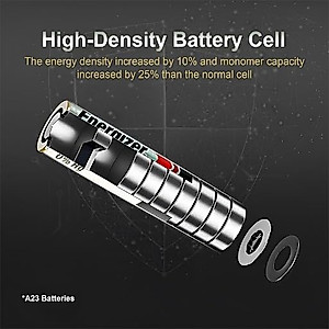 Replacement Battery Compatible with Eveready A23 Replacement Battery A23 Battery - 2 Pack