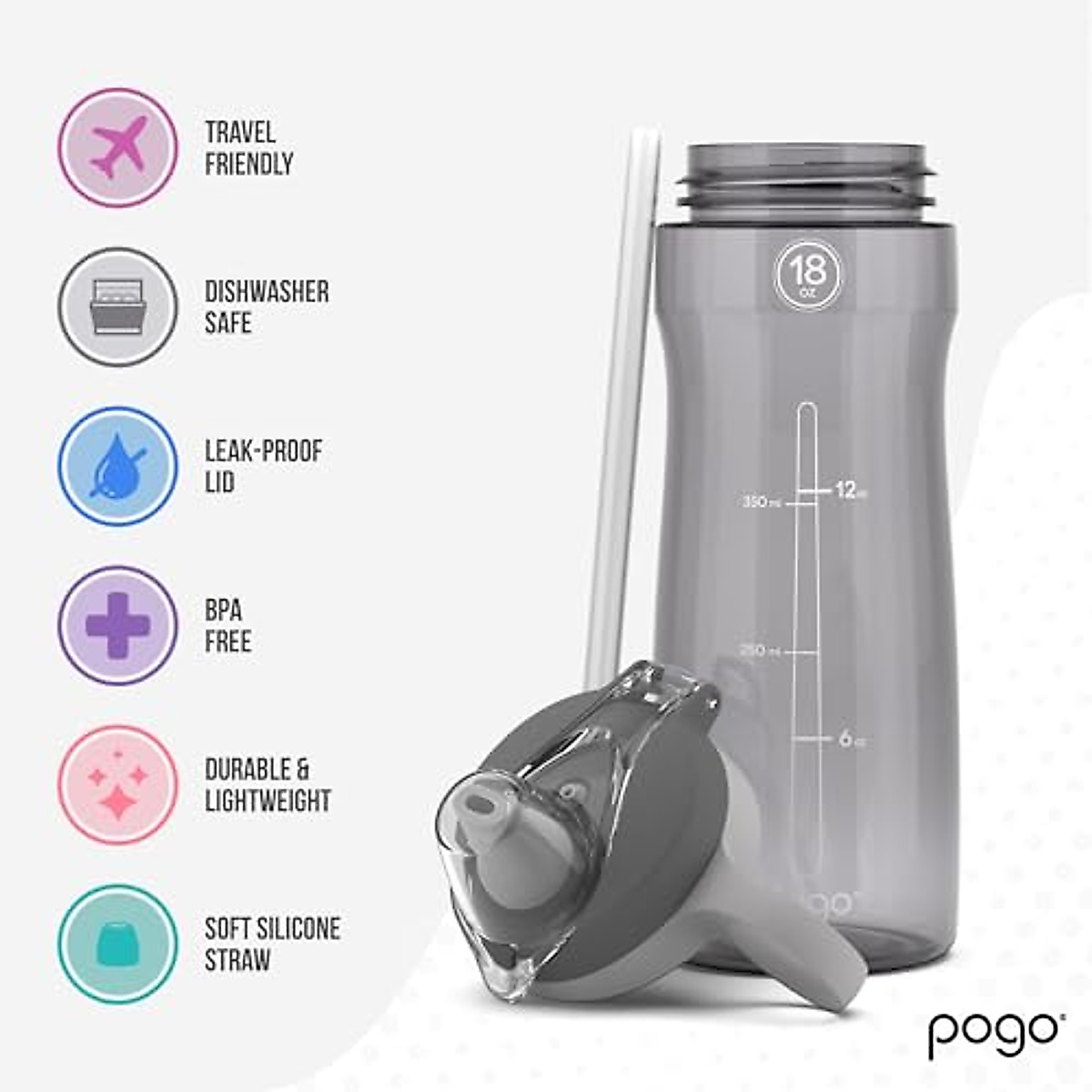 Pogo BPA-Free Tritan Plastic Water Bottle with Soft Straw Lid, 18 Oz, Grey