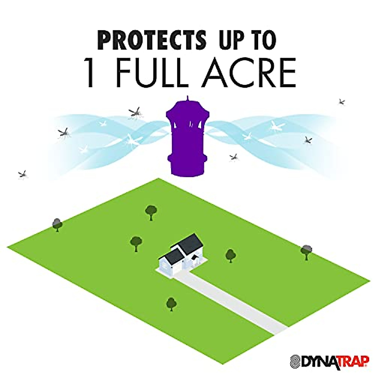 DynaTrap DT1775 Large Mosquito & Flying Insect Trap – Kills Mosquitoes, Flies, Wasps, Gnats, & Other Flying Insects – Protects up to 1 Acre