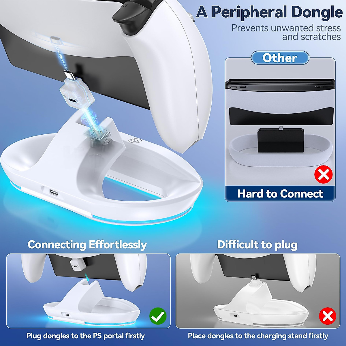 Charging Stand for PS Portal Remote Player, PS Portable Charging Dock with Light Modes, PS Portal Stand Charger, Portal Dock Station with Magnetic Connector, PS Portable Holder Charging Base, White