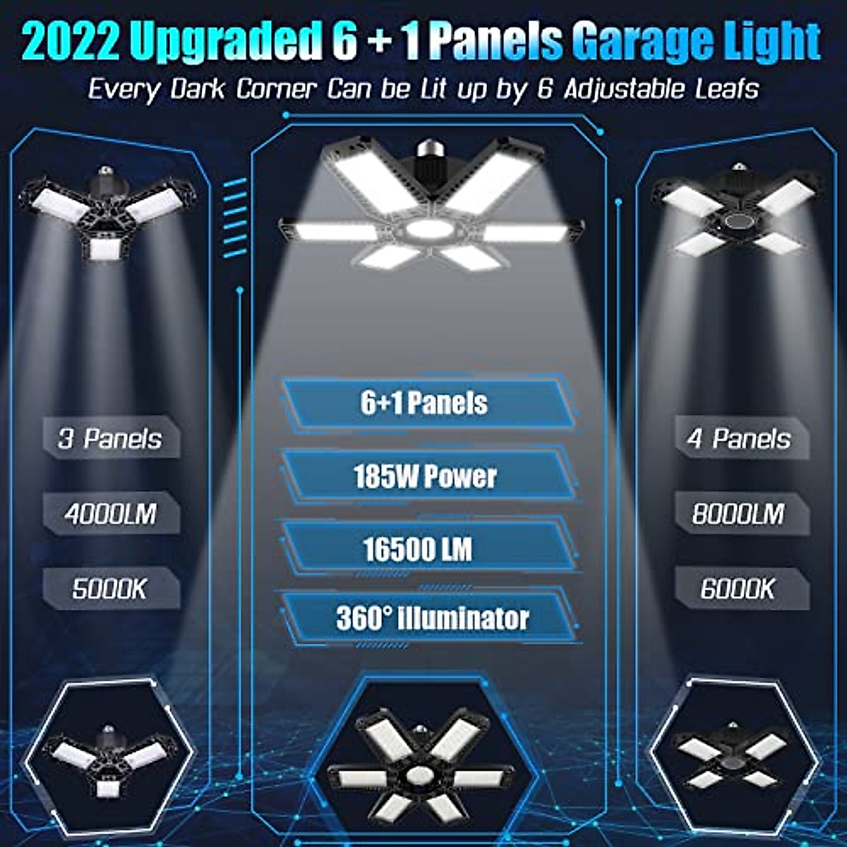 YIVANNUO LED Garage Lights 6 Pack Ultra Bright 185W 25000LM LED Shop Light, 6500K Daylight LED Garage Ceiling Light 6+1 Panels LED Light Bulbs for Garage, Workshop, Warehouse, Barn
