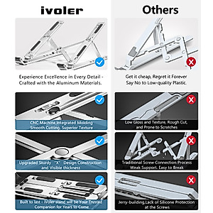 ivoler Laptop Stand, Laptop Holder Riser Computer Tablet Stand, 6 Angles Adjustable Aluminum Ergonomic Foldable Portable Desktop Holder Compatible with MacBook,iPad, HP, Dell, Lenovo 10-15.6” Silver