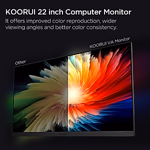 KOORUI 22 inch 1080P Full HD 75Hz PC Monitor with HDMI VGA Port, 99% sRGB Tilt Adjustment, VESA 22N1