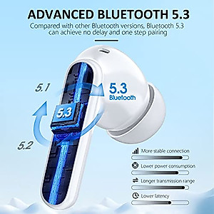 Wireless Earbuds Bluetooth 5.3 Headphones 40 Hrs Playtime with LED Display, Deep Bass Stereo and Noise Cancelling Bluetooth Ear Buds IP7 Waterproof Wireless Earphones with Mic for iPhone Android White