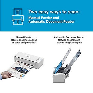 Fujitsu ScanSnap iX1300 Compact Wireless or USB Double-Sided Color Document, Photo & Receipt Scanner with Auto Document Feeder and Manual Feeder for Mac or PC, White