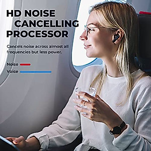 Phonicstudio Apex Pro Active Noise Cancelling Earbuds Bluetooth Headphones True Wireless Earbuds with Mic Bluetooth Earbuds 5.0 Immersive Sound Clear Call IPX5 25H for Sports/Work/Travel - Black