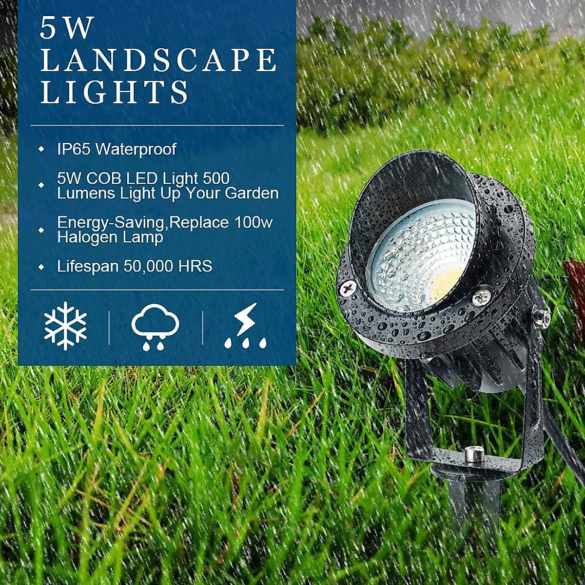 ELEGLO 5W Low Voltage LED Landscape Lights,12V/24V AC/DC Landscape Lighting,Outdoor Lawn Tree Flag Spotlights with Spike Stand,IP65 Waterproof Garden Pathway Lights (8 Pack Warm White with Connector)