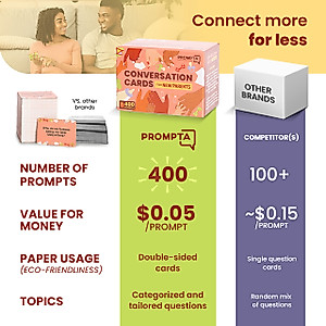 400 Conversation Cards for New Parents - Fun Questions to Connect and Talk About Parenting Essentials – Gift for New Mom Gifts for New Dad - Conversation Starters for Couples Gifts