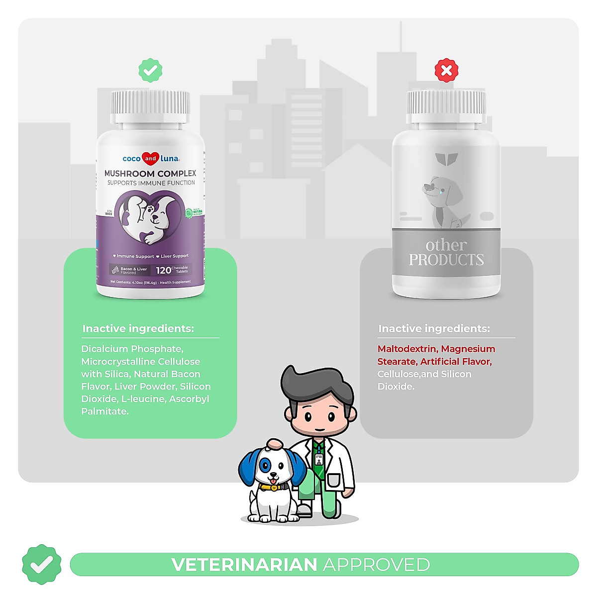 Mushroom Complex for Dogs - 120 Chewable Tablets - Turkey Tail Mushroom for Dogs - Immune Support, Joint Support, Digestive Support and Liver Support with Milk Thistle - Dog Mushroom Supplement