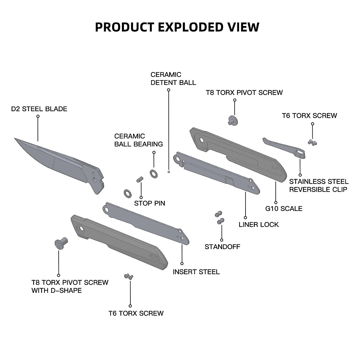 BESTECHMAN Dundee Pocket Folder Folding Knife: 3.35" D2 Steel Grey titanized Satin Blade, G10 Scales, Flipper, Liner Lock, EDC Reversible Deep Clip, BMK01E (OD Green Handle)