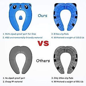 RafaLife Bath Toys - [Upgrade Splash Guard - Stable] Portable Toilet Training Seat for Toddlers, Boys & Girls. Folding Travel Potty Seat. Extra Stable, Powerful and Safe, with Handy Carry Bag (Blue)