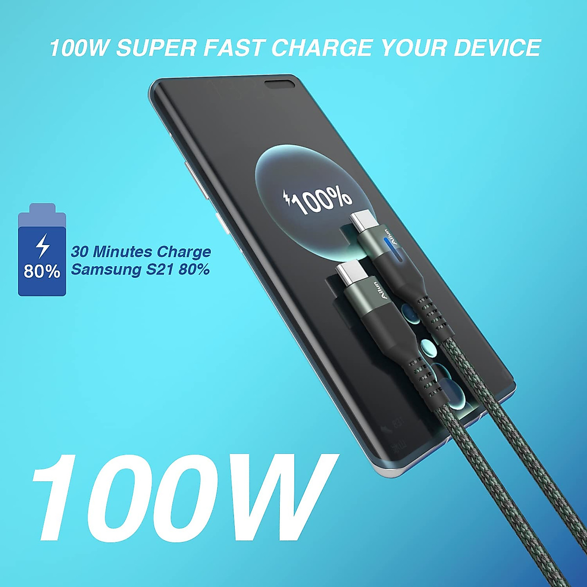Ailun USB C Cable with LED Light Indicator USB C to C 100W PD Fast Charge Illuminated Nylon Braided 2Pack [6ft] for iPhone 15/15 Pro/15 Plus/15 Pro Max,Galaxy S24/S24 Plus/S24 Ultra/S23/S22/S21/S20