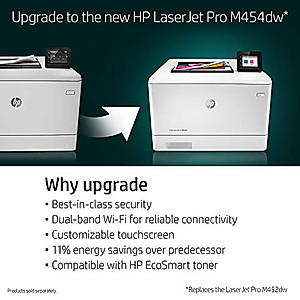 HP Laserjet Pro M452dw Wireless Color Printer, (CF394A)