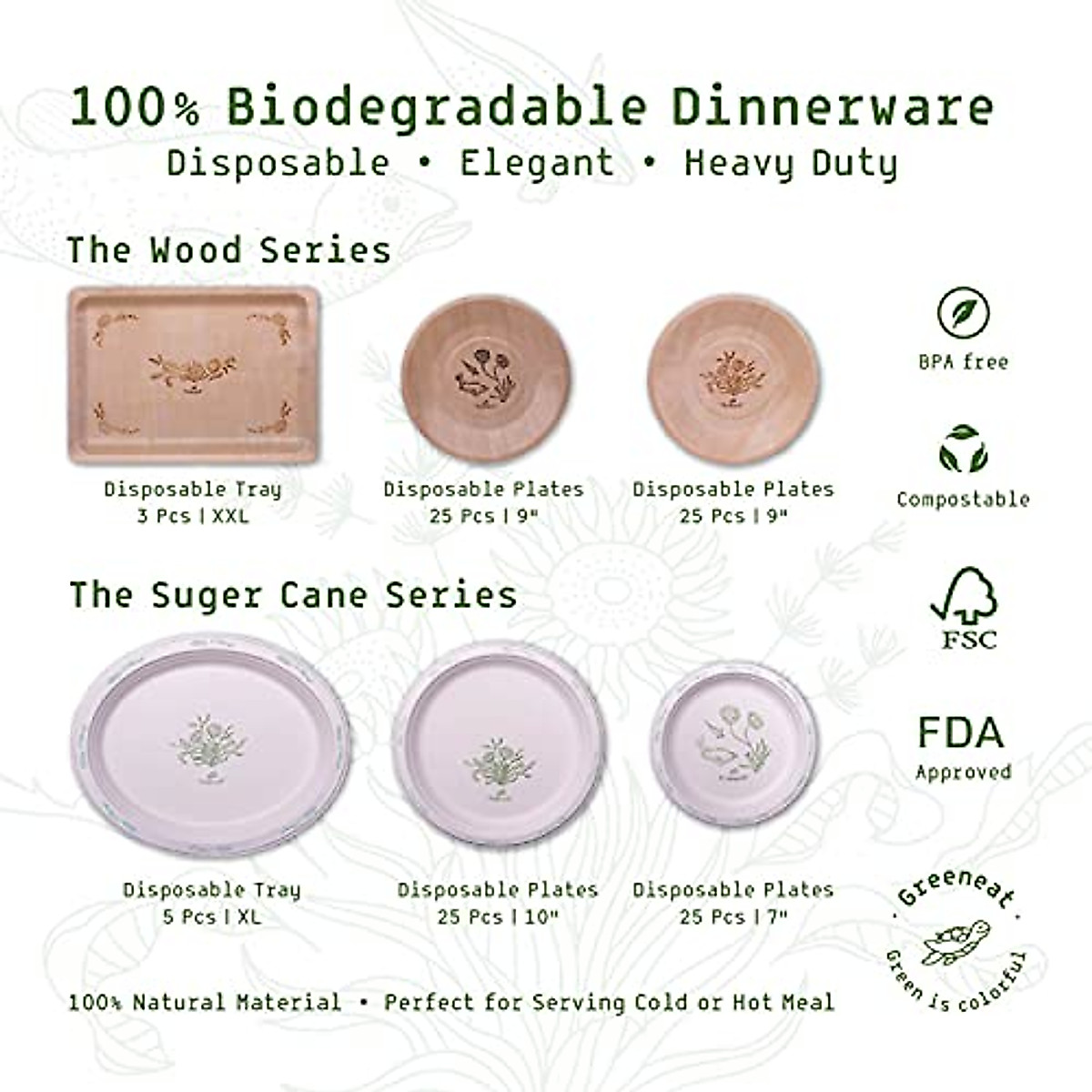 Greeneat Disposable Eco-Friendly Compostable Plates Set For Birthdays Events Party, Sturdy & Heavy Duty (XXL)