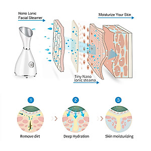 Totexil Facial Steamer for Facial Deep Cleaning, Moisturize, Unclog Pores, Face Spa, Nano Ionic Humidifier, Home Facial Warm Mist Face Steamer with Blackhead Removal Kit, Brush, Hair Band