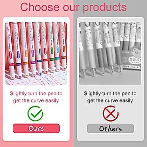 TSFGDYL 12Pcs Colored Curve Highlighter Pen Set,Double Tip Marker Pens With Twelve Constellations Pattern,Perfect For Reading Mark,Back To School Supplies