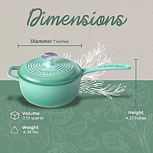 Small Sauce Pan with Lid, 2.13 QT Verde Chiaro (Light Green) Sauce Pot, Small Pot with Stay Cool Helper Handle and Tight-Fitting Lid-Segretto Cookware