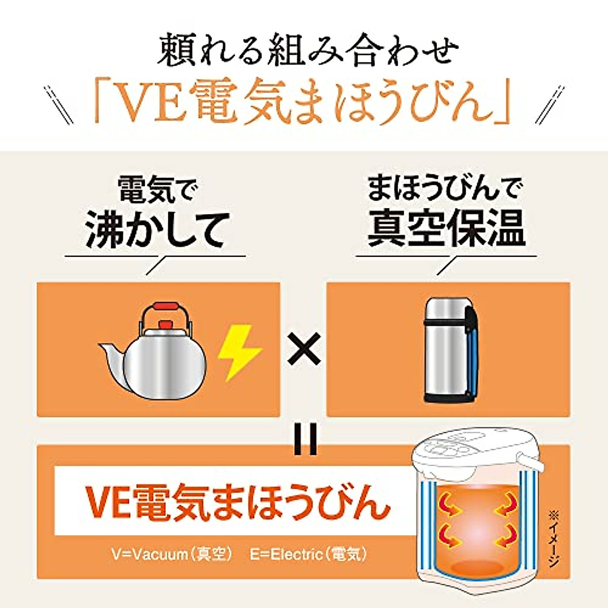 ZOJIRUSHI Microcomputer Boiling VE Electrical Thermos"優湯生 (Yuutousei)" (3.0L) CV-GA30-TA【Japan Domestic genuine products】