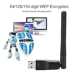 150Mbps Wireless USB WiFi Adapter,150Mbps Data Transmission,64/128/152-digit WEP Encryption Wireless Network Card for PC/Desktop/Laptop,Support Windows XP/Vista/7/8/10, Mac OS