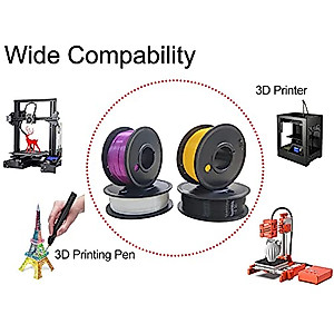 Maths PLA+ 3D Printer Filament 1.75mm (±0.02 mm), Total 1Kg/2.2lb, 0.25Kg/Spool Independent Vacuum Package. 4 Colors Pack for 3D Printer & 3D Pen---Purple, Yellow,Black, White.