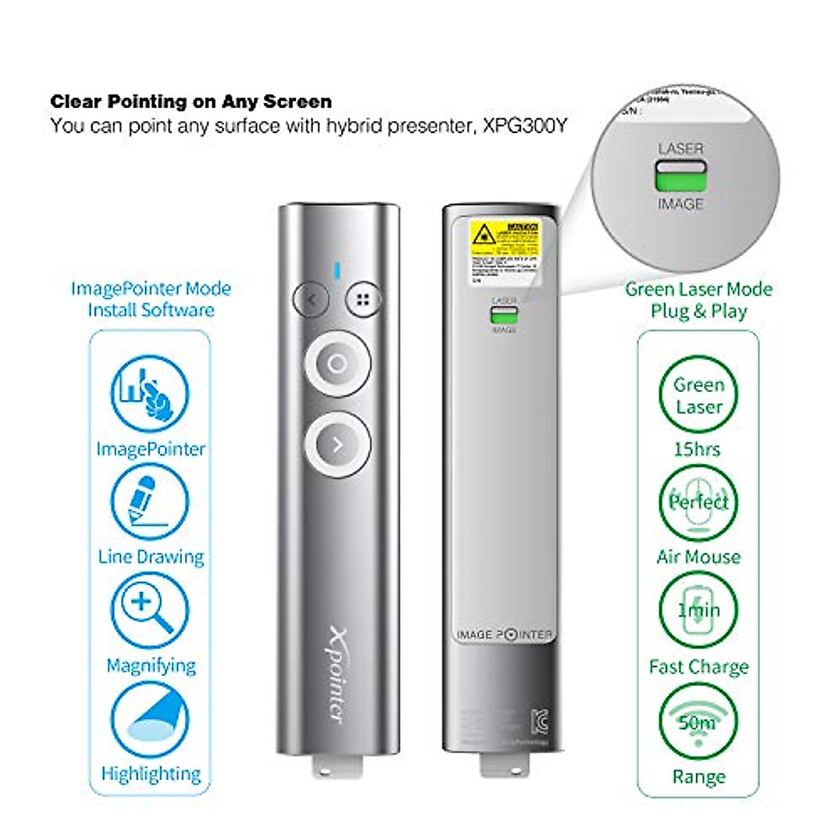 X POINTER Image Pointer with Air Mouse Control - SoftwareBased Multifunction Presentation Clicker Remote with GreenLaser, Wireless Rechargeable Pointer for Windows and Mac
