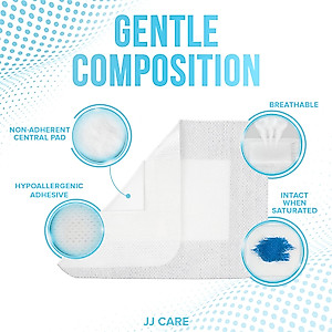 JJ CARE Adhesive Island Dressing [Pack of 100], 3x4 Sterile Bordered Gauze Dressing, Individually Wrapped Island Wound Dressing with Highly Absorbent Non-Stick Center Pad