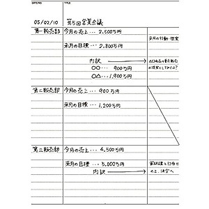 Maruman Mnemosyne Special Memo Notepad - A5 (5.8" X 8.3") - 7 mm Rule Divisions - 24 Lines X 80 Sheets (Pack of 2)