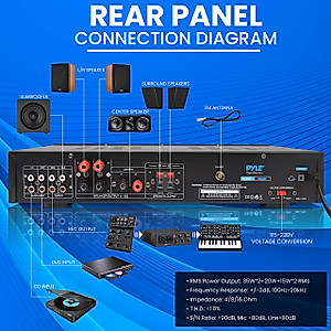 Pyle Wireless Bluetooth Audio Amplifier - 5 Channel Sound Stereo Amp for Home Speakers - Multi-Source 1/4” Audio/Microphone Input, MP3/USB/SD, AUX, FM Radio - FM Antenna, Remote Control