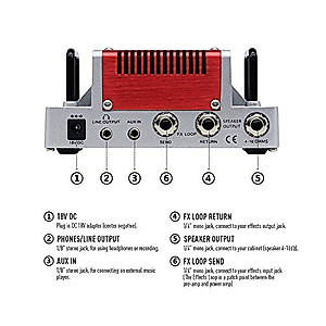 Hotone Heart Attack Mini Guitar Amplifier Head, 5 Watt