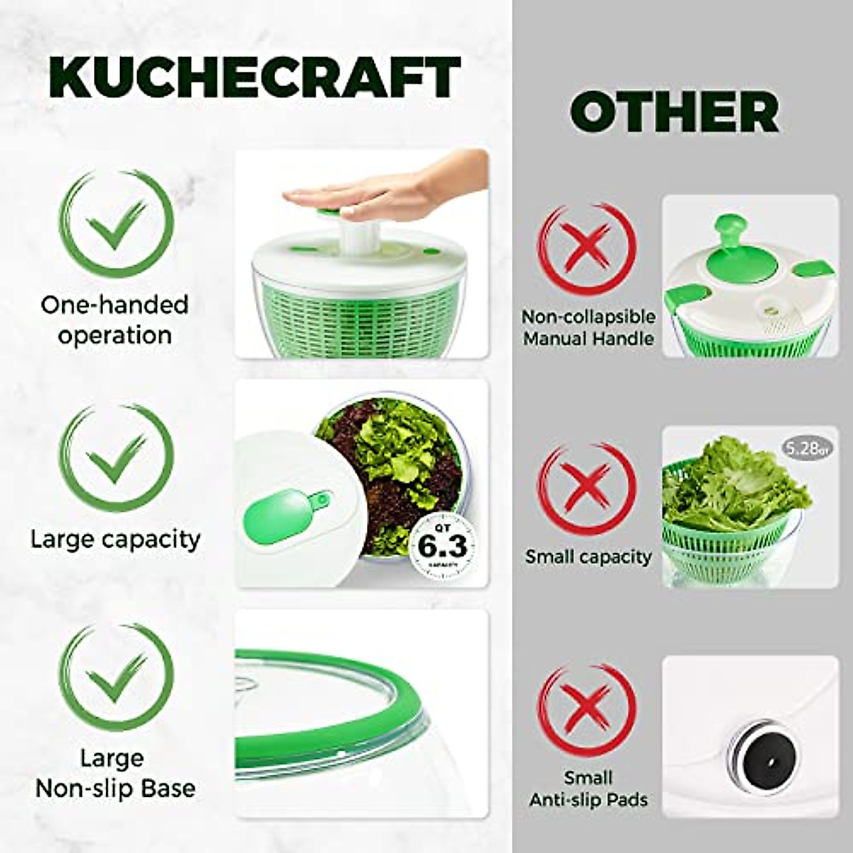 KucheCraft Salad Spinner Large 6.3 Qt, Manual Lettuce Spinner for Vegetable Prepping, One-Handed Pump Fruit Spinner Dryer with Bowl and Colander, Dishwasher Safe Veggie Fruit Washer Spinner-Green
