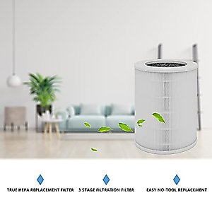 Chomolungma Air180 and Air180 max Replacement Filter, Compatible with BISSELL® Air180 Air Purifier, 3-in-1 Pre, True HEPA and Activated Carbon Filter, Compare to Part #3502, 2 Pack