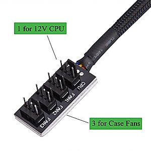 PWM Fan Hub, 4-Pin Computer CPU/Case Fan Power Multi Splitter Connector Cable Adapter for Computer Cooler Fans