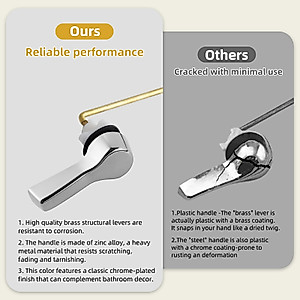 iFealClear Universal Metal Toilet Handle Replacement Kit, Front Mount Toilet Flush Handle Replacement Compatible with Kohler, American Standard, TOTO, Mansfield, Solid Brass, Chrome