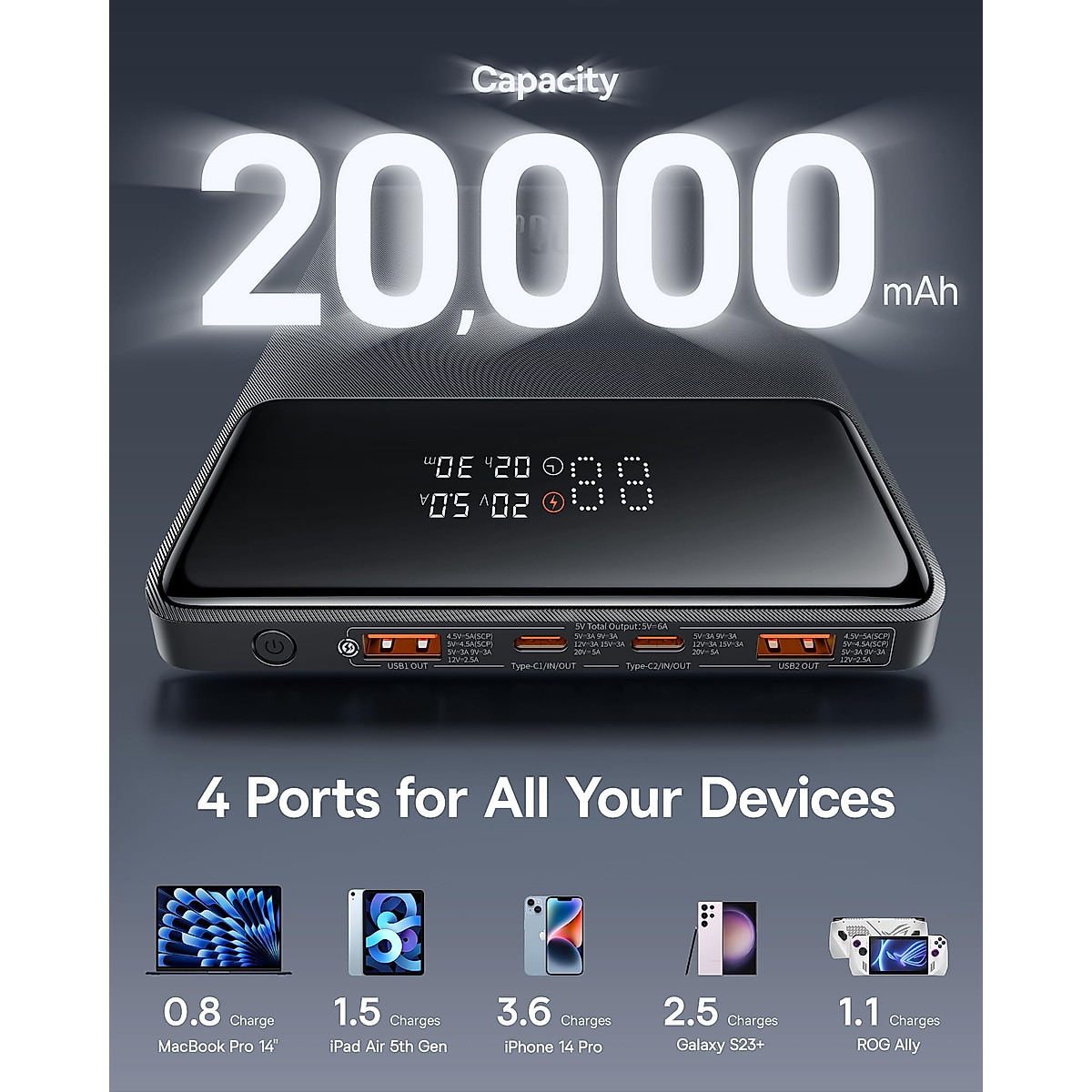 Baseus Power Bank, 20000mAh 100W PD Fast Charging Portable Charger with Digital Display, Blade HD (High Density Version) Laptop Battery Bank for ROG Ally, Steam Deck, MacBook, iPad, iPhone, Samsung