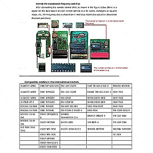 Cloning Remote Control Keychain, Replacement Garage Door Electric Gate, Duplicates and Replaces Original Factory Remote Controls for Vehicle Central Locking Systems (KSTCP*2)
