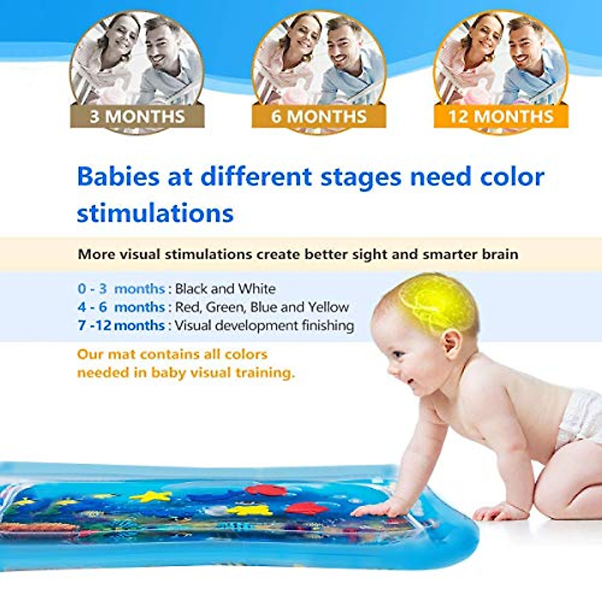 QINGBAO Baby Tummy Time Water Play Mat (Large Size 39.7x31.5)-3 6-9 Years Old Boys and Girls Sensory Development Toys (39.7"x31.5")
