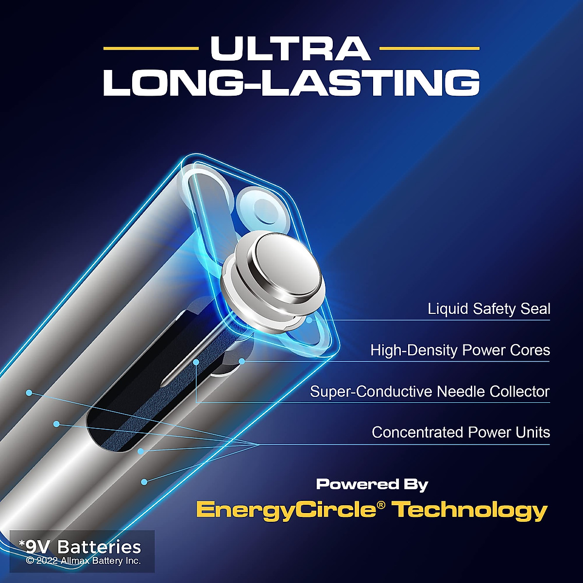 Allmax 9V Maximum Power Alkaline Batteries (48 Count) – Ultra Long-Lasting, 7-Year Shelf Life, Leakproof Design, Superior Performance