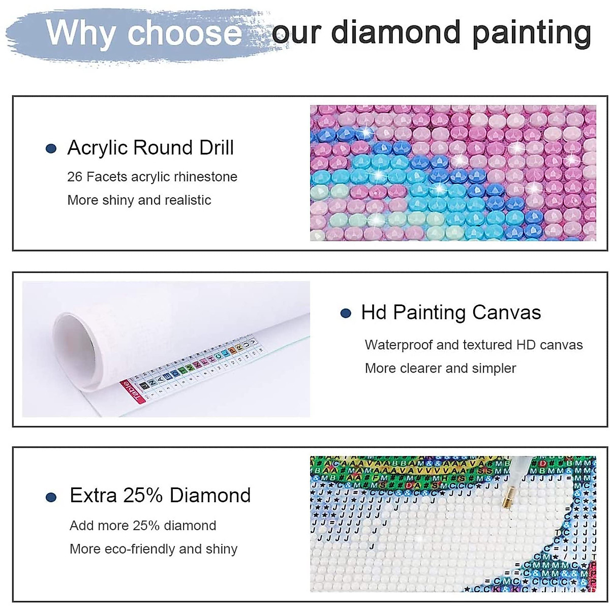 Psinzmk5D Diamond Painting Kits for Adults Sunflowers - DIY Butterfly Diamond Art Paint with Diamonds Round Full Drill Diamond Dots Painting for Adults Beginners Inspirational Gem Art Pictures Art