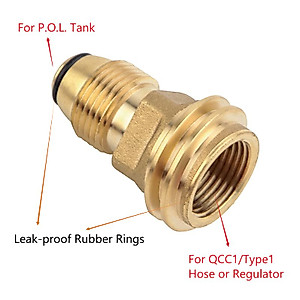 GDFYMI Propane Tank Adapter, Propane Hose Adapter, Converts 100 lb Propane Tank Valve LP Tank POL Service Valve to QCC1/Type-1 Hose or Regualtor, Solid Brass, Old to New Universal Fit