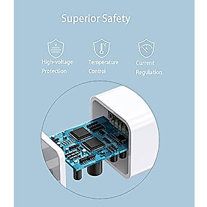 USB Wall Charger Block,ZLONXUN 3-Pack 5V Charger Plug Charging Cube Compatible with iPhone, iPod,Watch,eReader and More (3 Pack)