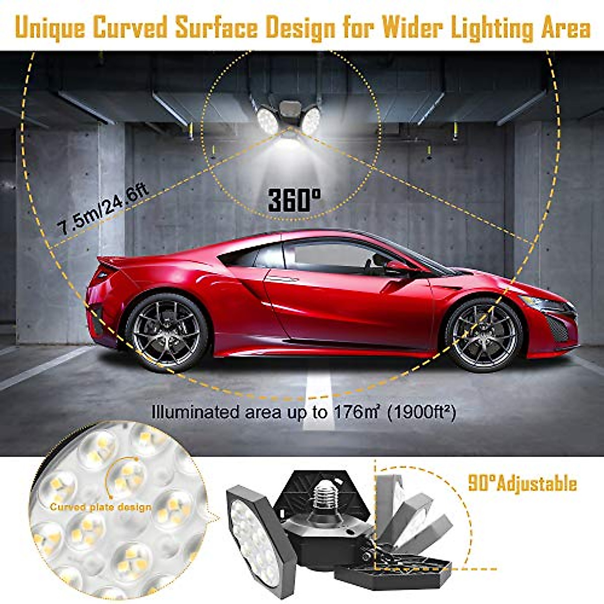 JACKYLED Ultra-Bright LED Garage Light 60W High Brightness 6900LM CRI80 Deformable Trilights Garage Lights Adjustable Light with 3 Panel Shop Light for Garage Basement Warehouse