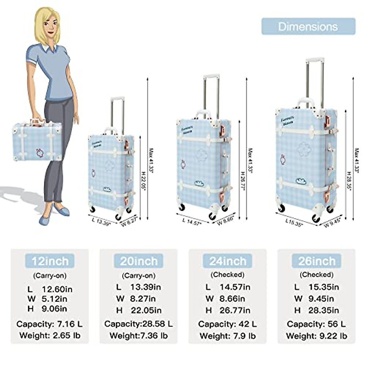 urecity Cute Suitcase Set for Teen Girls Kawaii, Lightweight and Durable Aesthetic Luggage Set 2 Piece, Tote Case Included (Blue Plaid, 26"+12")