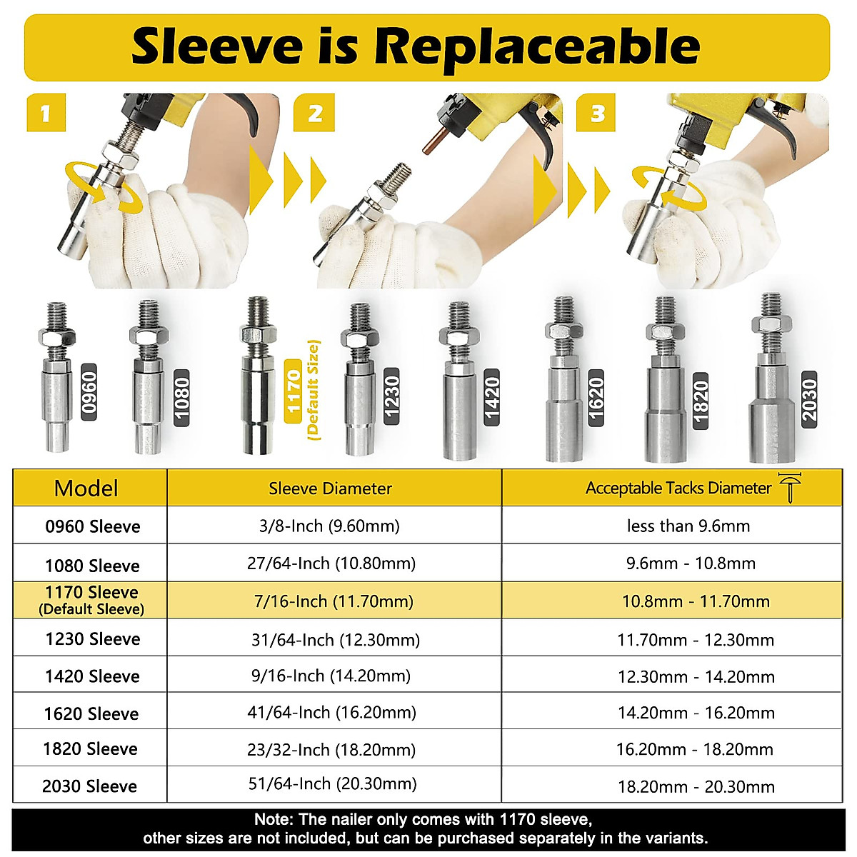 CTS 1170 Pneumatic Upholstery Decorative Tack Nail Gun, 7/16" (11.7mm) Head Diameter Air Finish Deco Nailer for Furniture, Home Decor (7/16-Inch Deco Nailer (11.70mm))