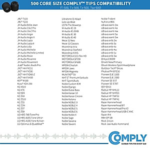 Comply T-500 Memory Foam Replacement Earbud Tips for KZ ZS10, ZSN, AS10, ZSX, Starfield, FH7, FIIO, MOONDROP and More Earphones (Small, 3 Pairs)