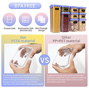 HOMER Airtight Food Storage Containers with Blue Lids - Plastic Airtight Storage Containers for Pantry - 9 PCS BPA Kitchen Organizers for Cereal,Pasta, Flour & Sugar - Labels & Marker