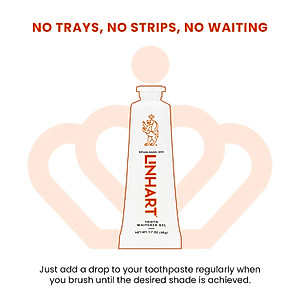 LINHART Teeth Whitener Gel with Hydrogen Peroxide, Tooth Whitener for Sensitive and Normal Teeth - No Sensitivity, Effective, Whitens Teeth with 50% More Strength